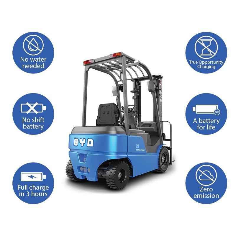 Buy online BYD ECB16S - 4 wheels Lithium Counterbalance Forklift ...